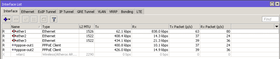 Howto Load Balancing Multiple Internet Connections Linitx Blog