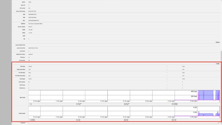 How To Configure Apn Settings On Mikrotik Lte Devices Linitx Blog