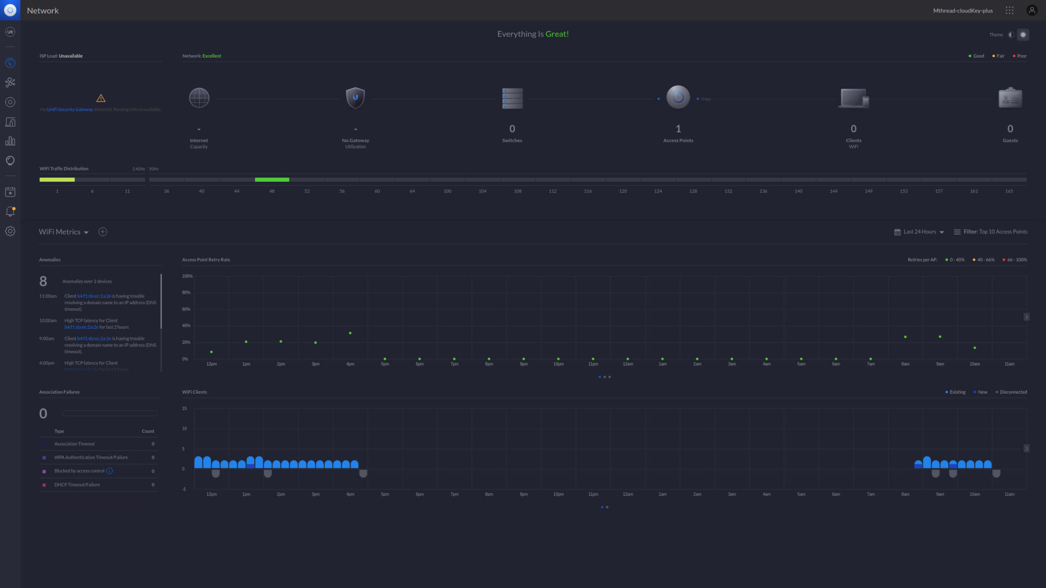 Swapping Between the New & Old User Interface on the UniFi Controller ...
