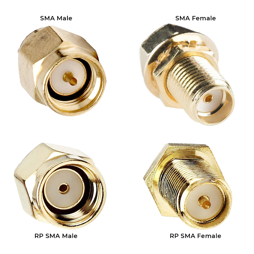 Large Universe Paralysis Accordingly Sma Female Connector Reading