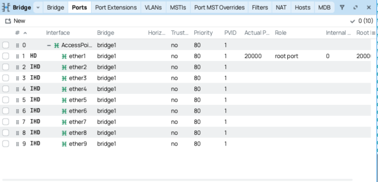 MikroTik Bridge - Interface Lists as bridge ports and bridge VLANs ...